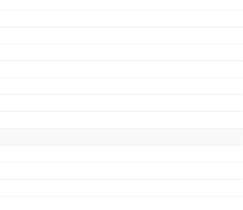 Ability To Freeze First Row Column In Collection Set Feature