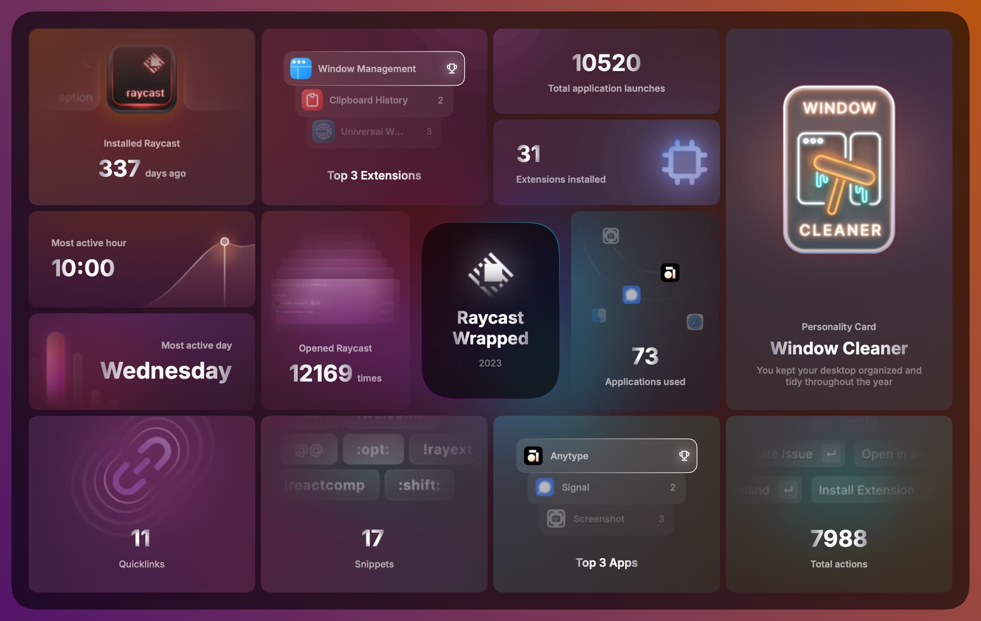 How are you going to use Anytype to review 2023? - Any Discussion ...