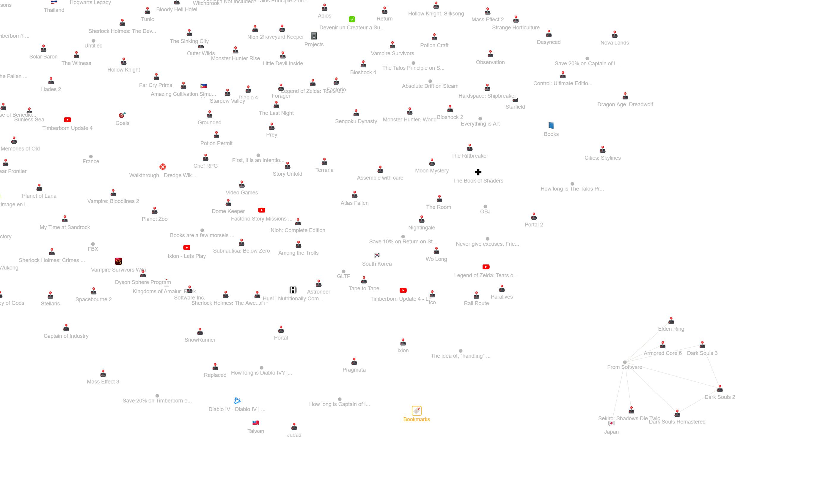 Links Arent Shown On Graph Anymore Bug Cemetary Anytype Community