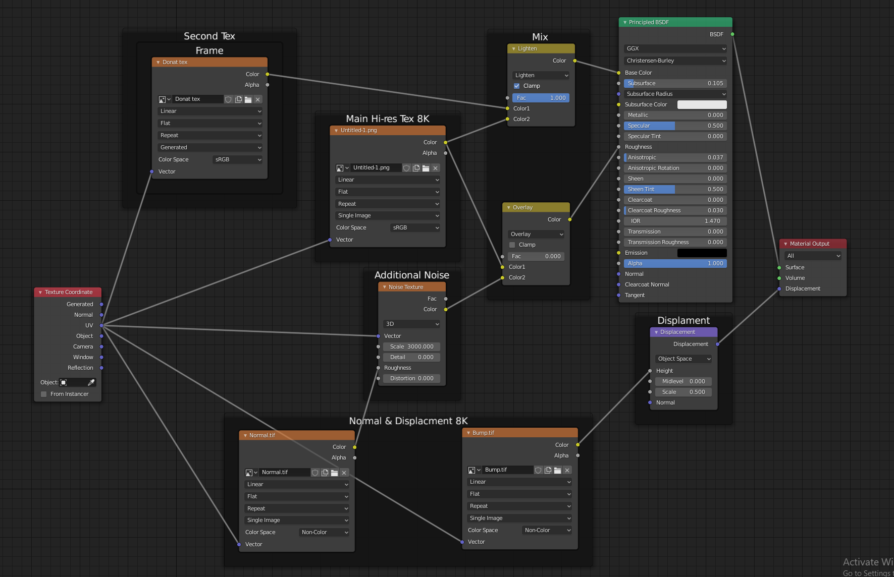 Add Relation Building and Linking Ability into the Graph View: A Node ...