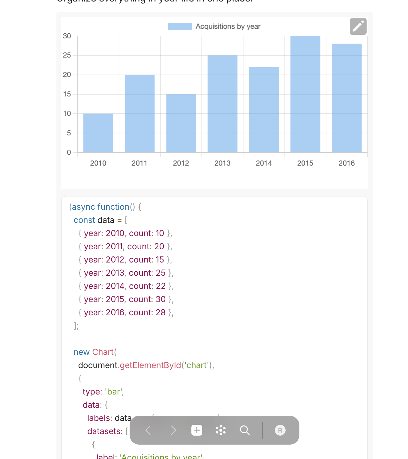 Example how to use Chart.js - Any Tool - Anytype Community
